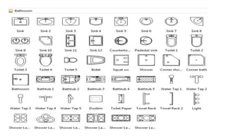 Architectural symbols | DOCX