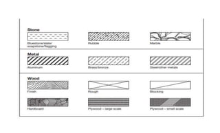 Architectural symbols | DOCX