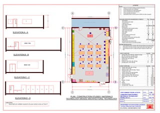 Architectural technology room layout | PDF