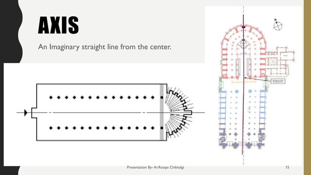 Architectural terminology | PDF