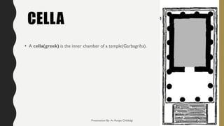 Architectural terminology | PDF