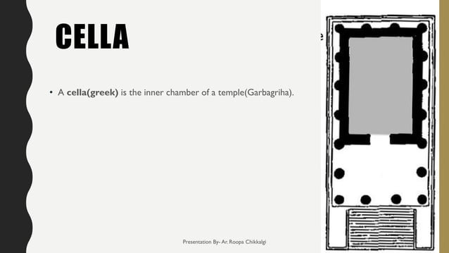 Architectural terminology | PDF