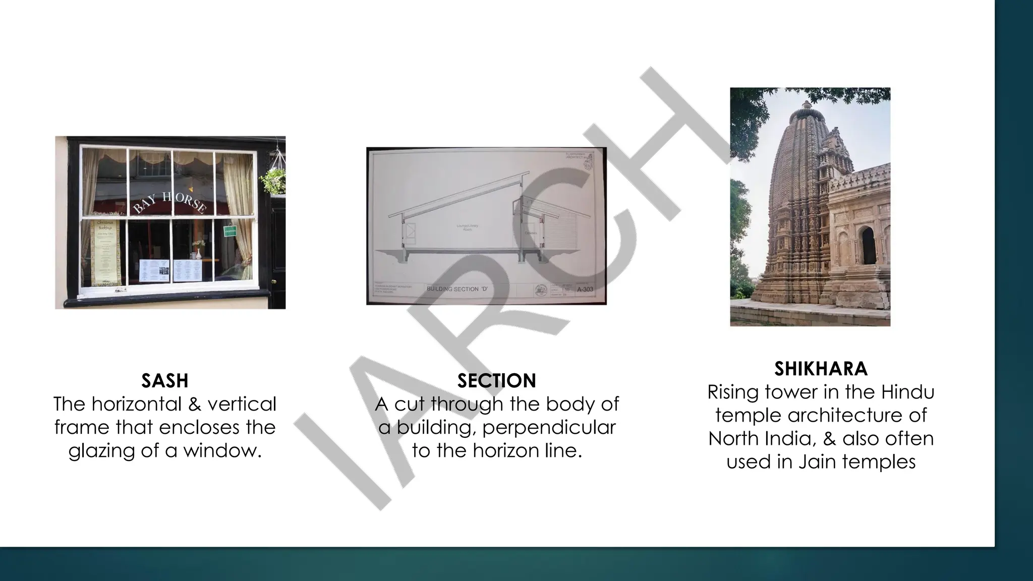 ARCHITECTURAL TERMINOLOGY Part 3_watermark.pdf