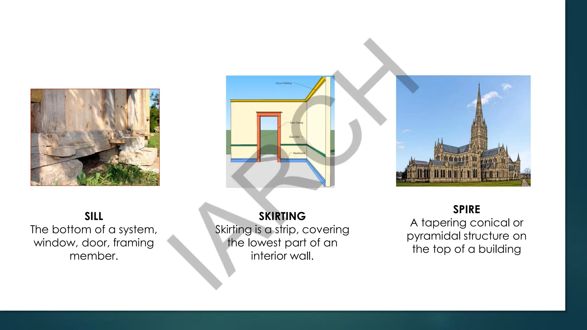 ARCHITECTURAL TERMINOLOGY Part 3_watermark.pdf