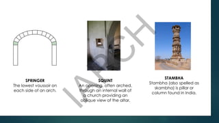 ARCHITECTURAL TERMINOLOGY Part 3_watermark.pdf