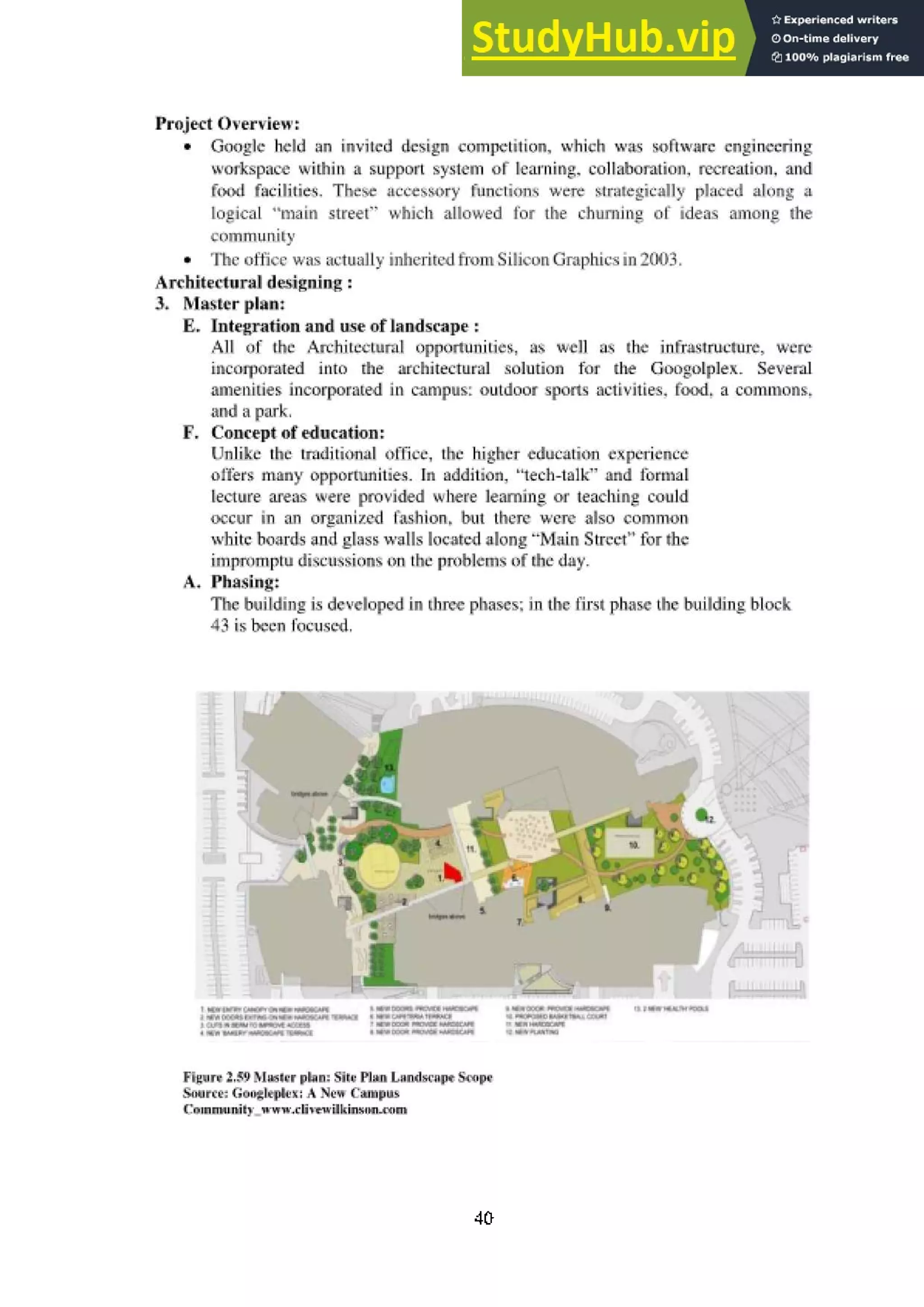 Architectural Thesis Report On Research Park Incubation Center | PDF