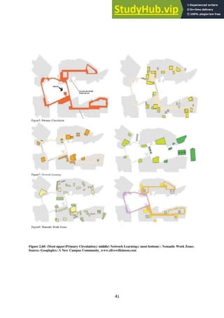 Architectural Thesis Report On Research Park Incubation Center | PDF
