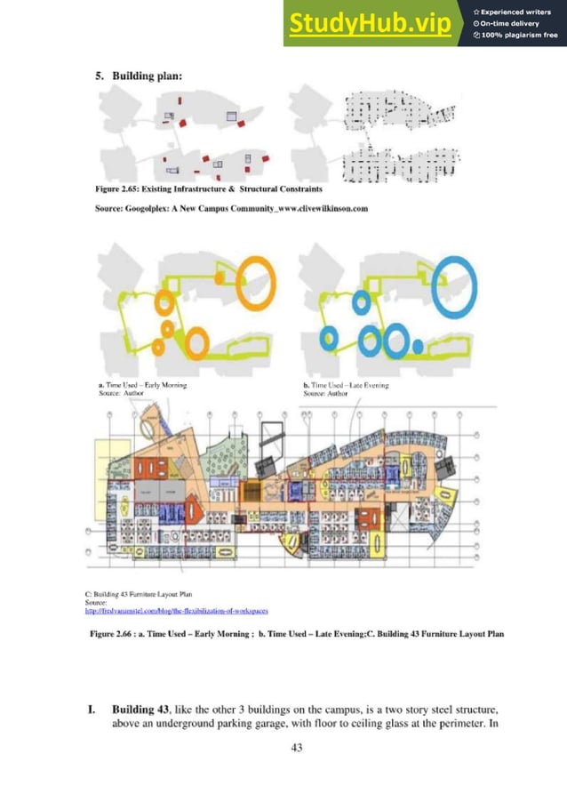 Architectural Thesis Report On Research Park Incubation Center | PDF ...