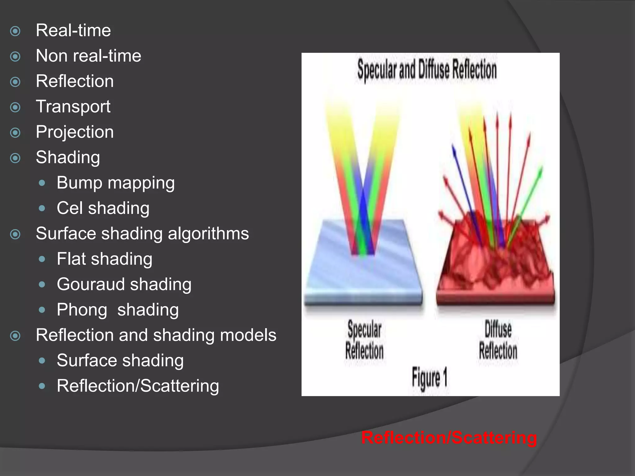 Architectural visualization company 29 jun 17 | PPTX