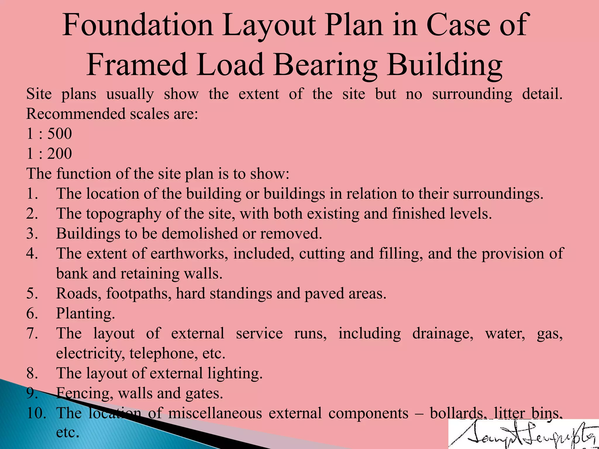 Architectural working drawing | PDF