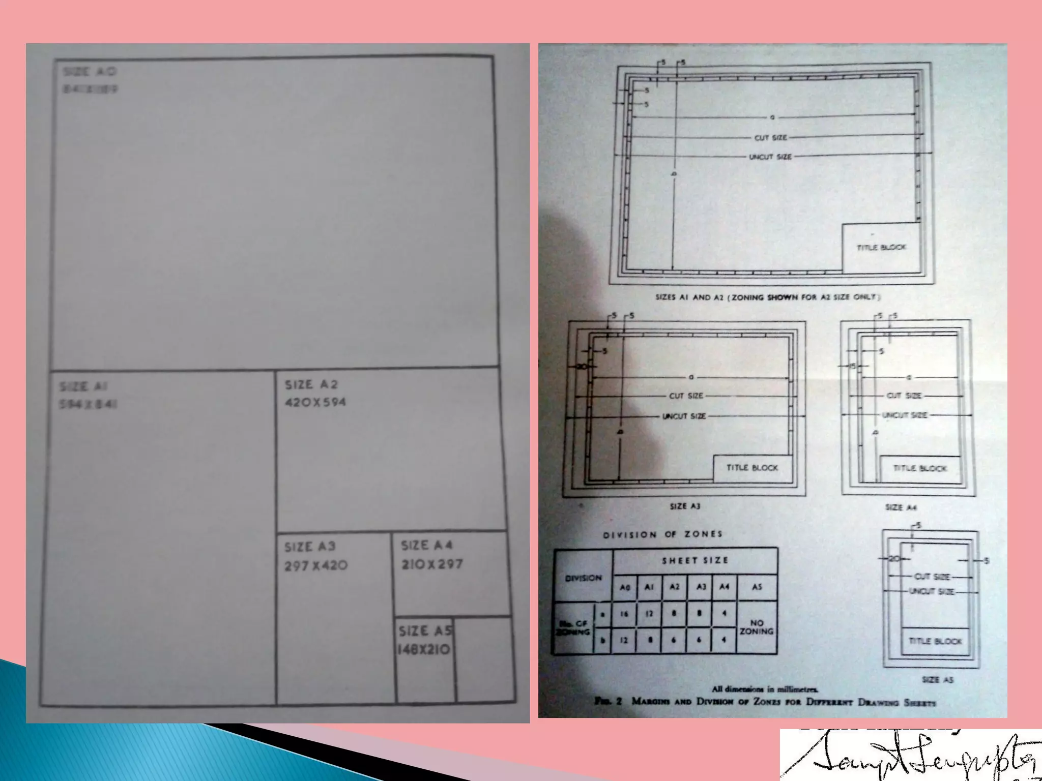 Architectural working drawing | PDF
