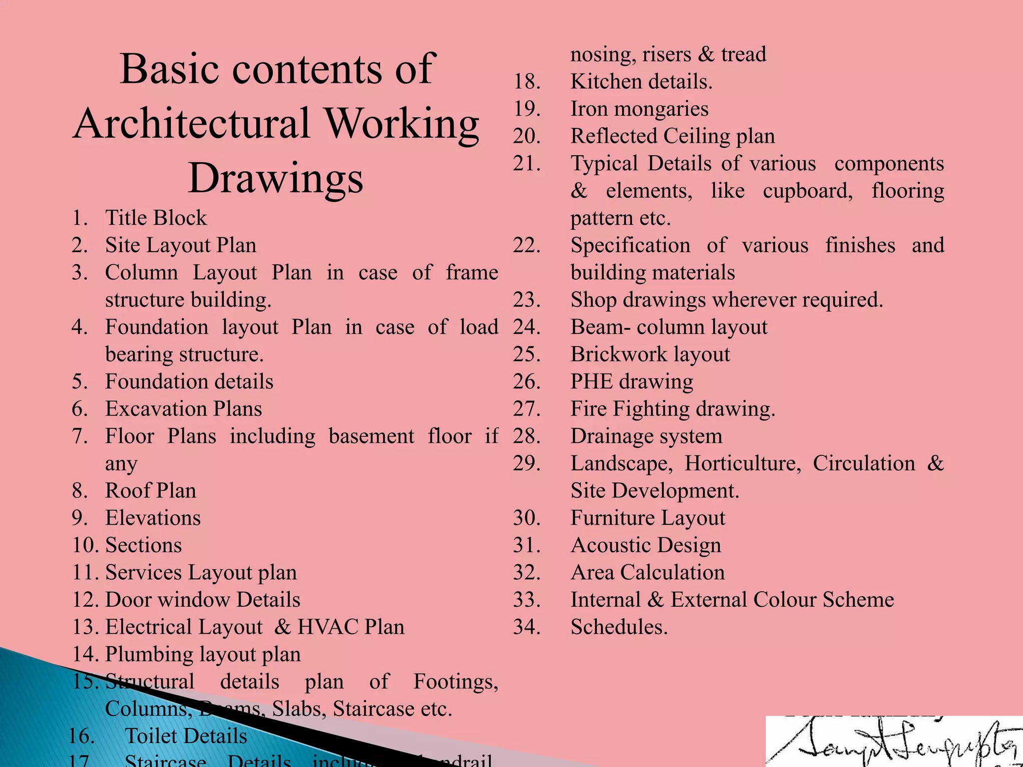 Architectural working drawing | PDF