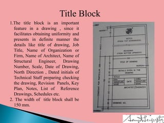 Architectural working drawing | PDF