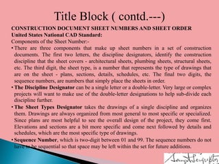 Architectural working drawing | PDF