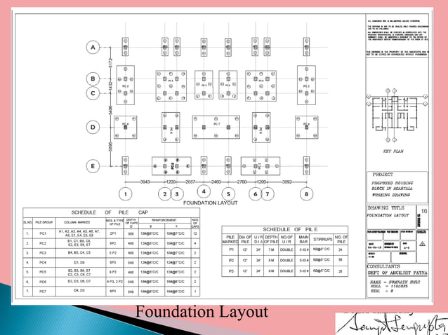 Architectural working drawing | PDF