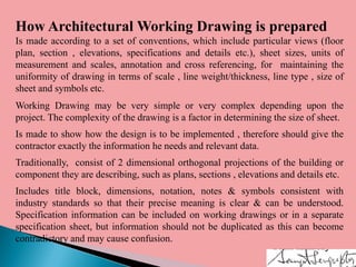Architectural working drawing | PDF