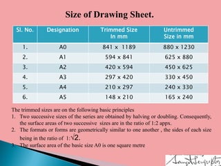 Architectural working drawing | PDF