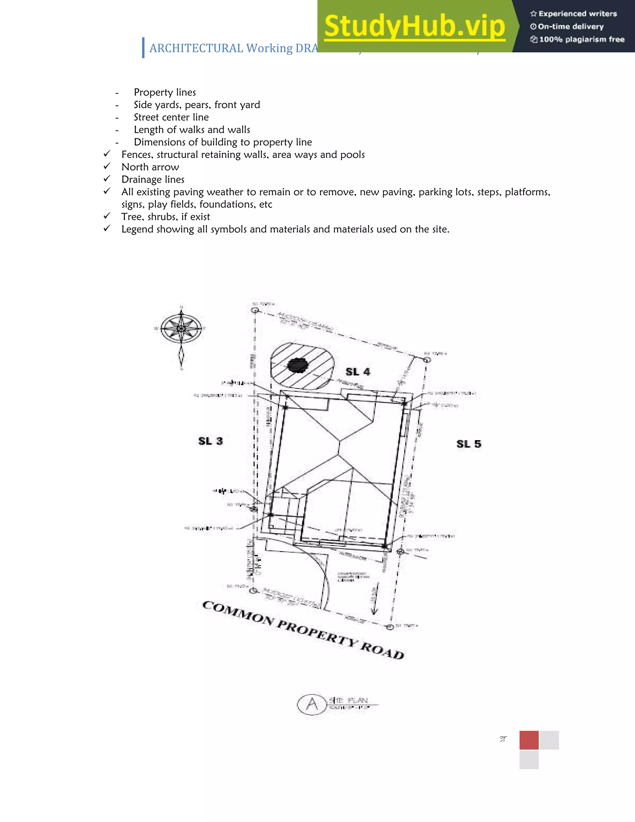 ARCHITECTURAL Working DRAWING Information Handout | PDF