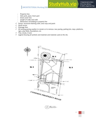 ARCHITECTURAL Working DRAWING Information Handout | PDF