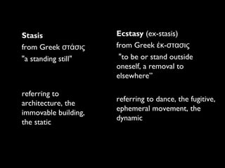 Architecture | PPT