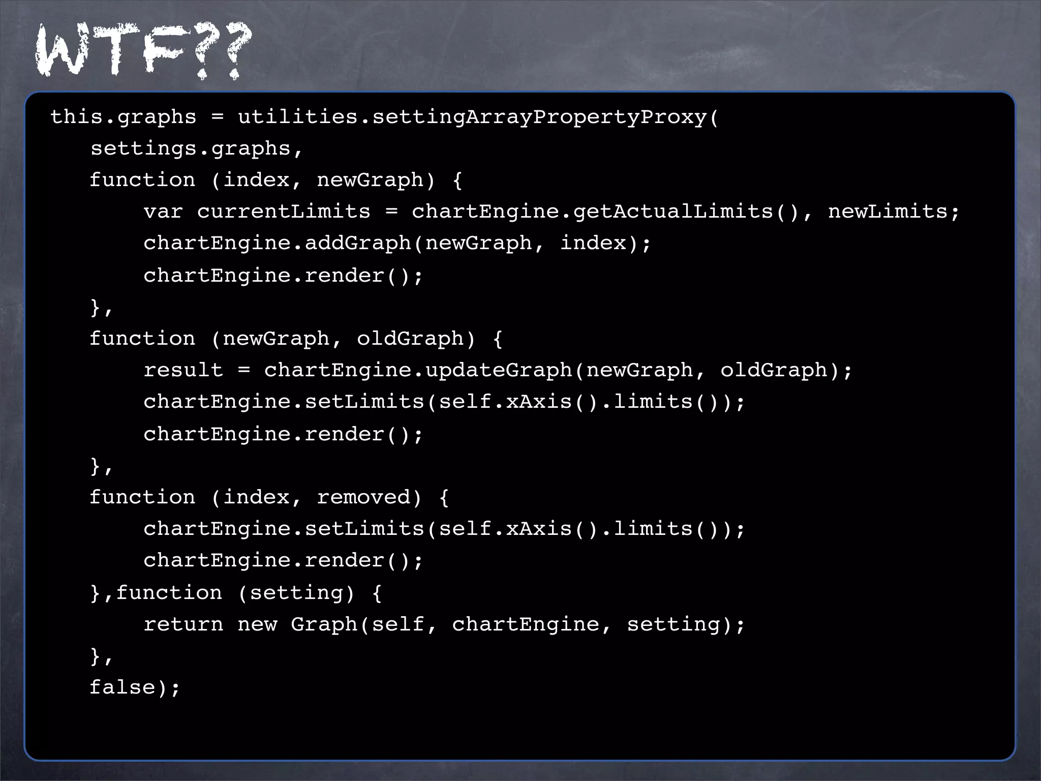 Professional Javascript Antipatterns Ppt