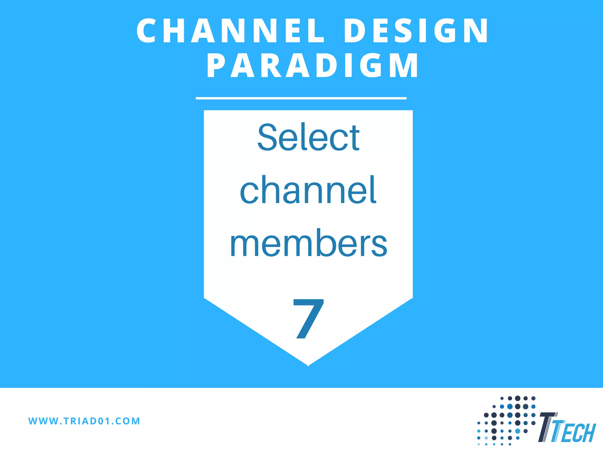 DIstribution Channel Management | PDF