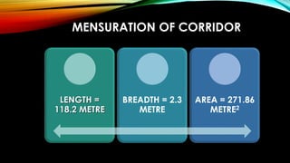 Architecture(project based learning) | PPT