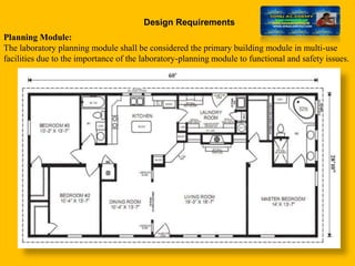 Architecture (Houses) | PPT