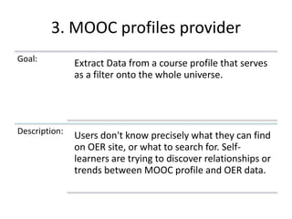 An Architecture based on Linked Data technologies for the Integration of OER in MOOCs Context | PPT