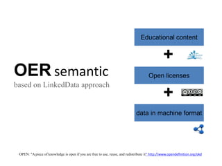 An Architecture based on Linked Data technologies for the Integration of OER in MOOCs Context ...