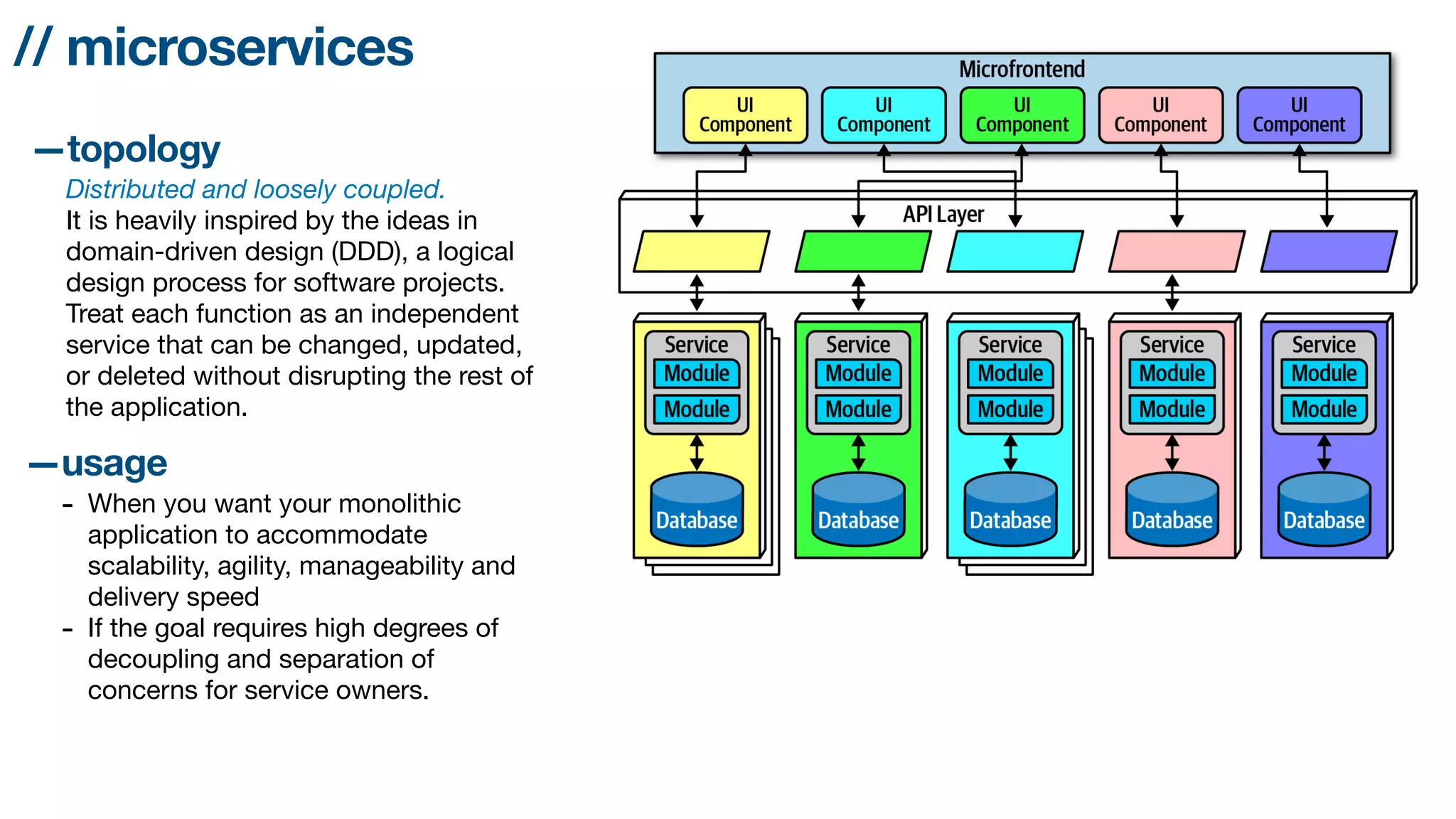 List of Software Architecture Styles | PDF