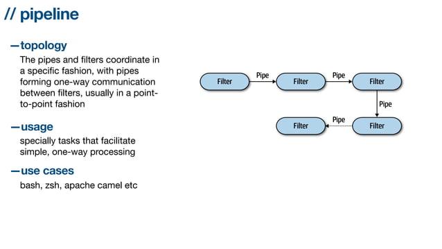 List of Software Architecture Styles | PDF
