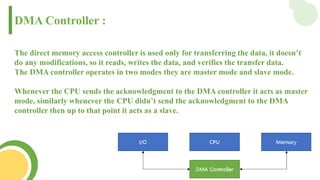 about architecture....................... | PPT