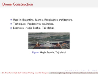 Understanding Heritage Buildings: Architecture, Materials, Methods, and ...