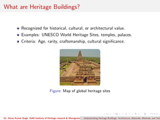 Understanding Heritage Buildings: Architecture, Materials, Methods, and ...