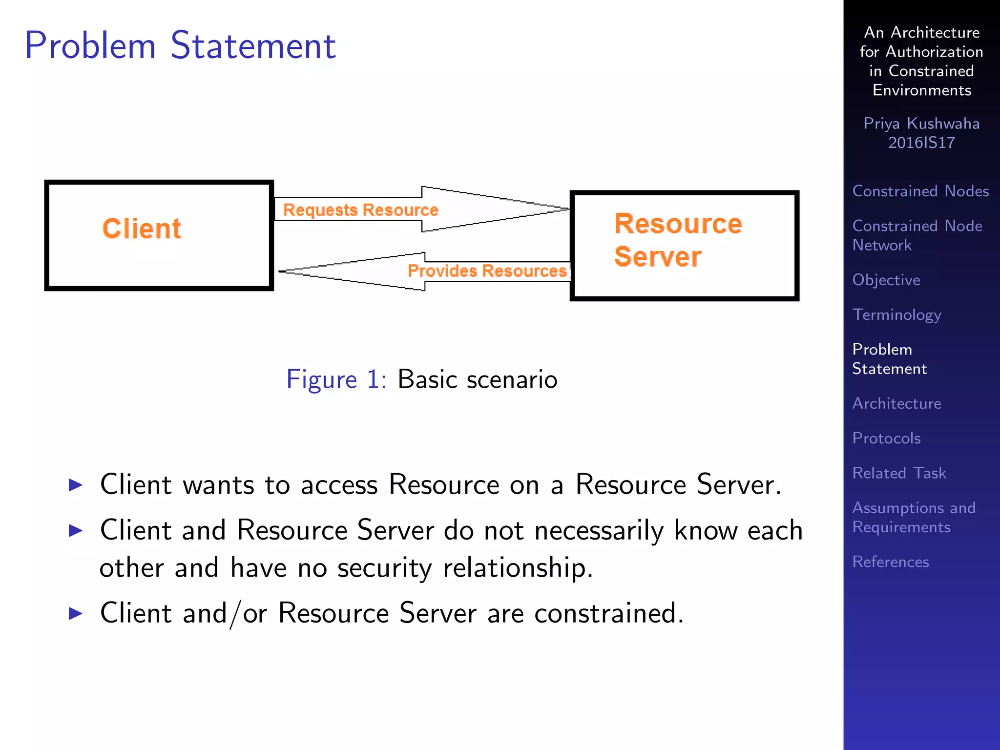 Architecture authorization-constrained | PPT