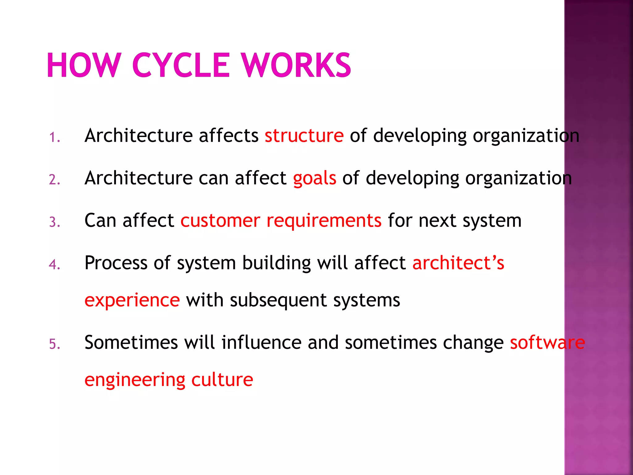 Architecture business cycle ( abc ) | PPTX