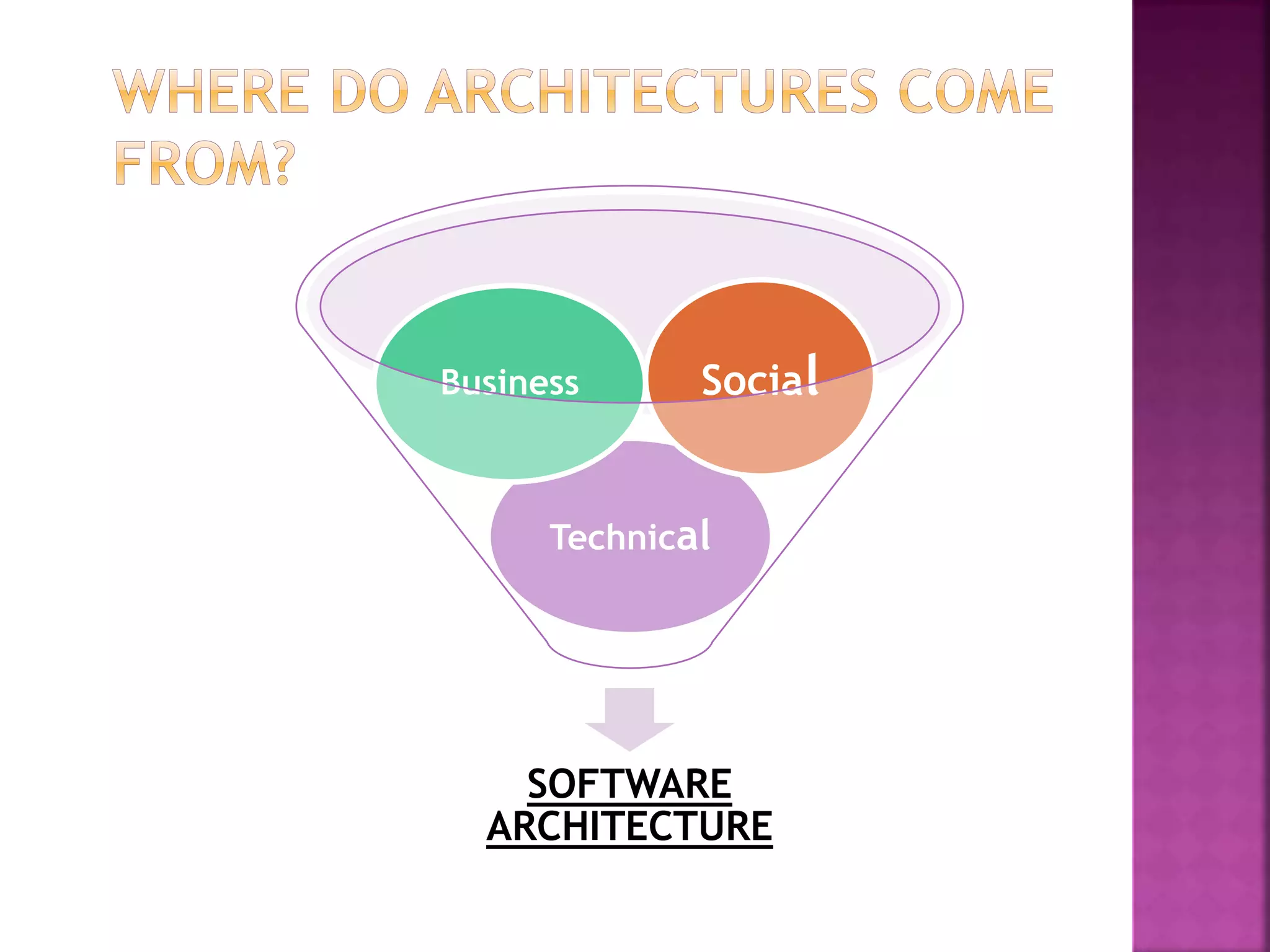 Architecture business cycle ( abc ) | PPTX