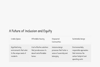 Architecture has the power to transform the Lives of the underserved | PPT