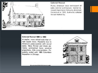 Architecture-in-Colonial-and-Post-Colonial-America.pptx