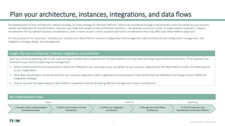 architecture-instances-integrations-data-flow-plan.pptx