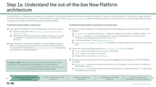 architecture-instances-integrations-data-flow-plan.pptx