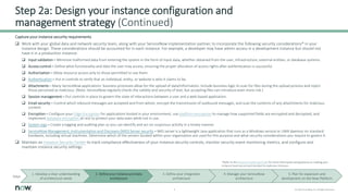 architecture-instances-integrations-data-flow-plan.pptx