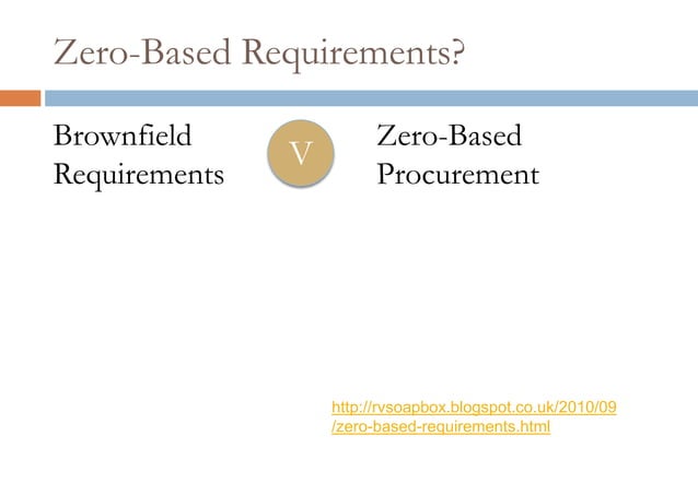 Architecture led procurement | PPT