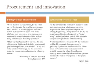 Architecture led procurement | PPTX