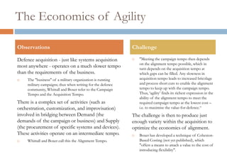 Architecture led procurement | PPTX