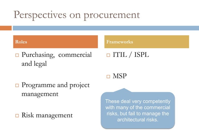Architecture led procurement | PPT