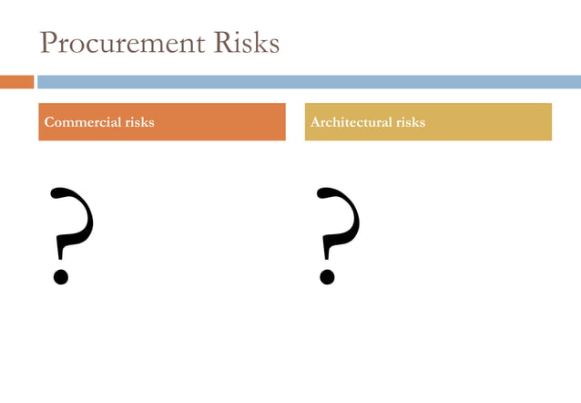 Architecture led procurement | PPT