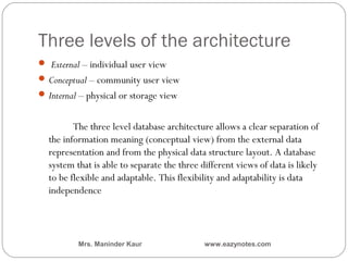 Architecture of-dbms-and-data-independence | PPS