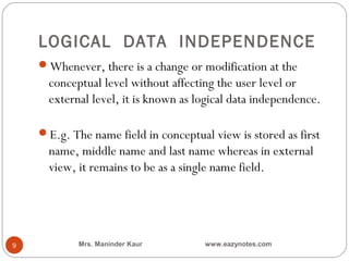Architecture of-dbms-and-data-independence | PPS